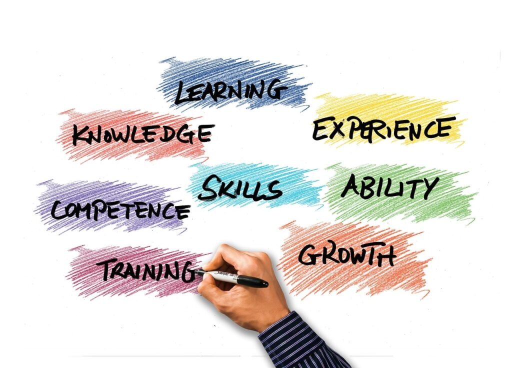 Nurturing Effective Management: Practical Leadership Training - Learn ...